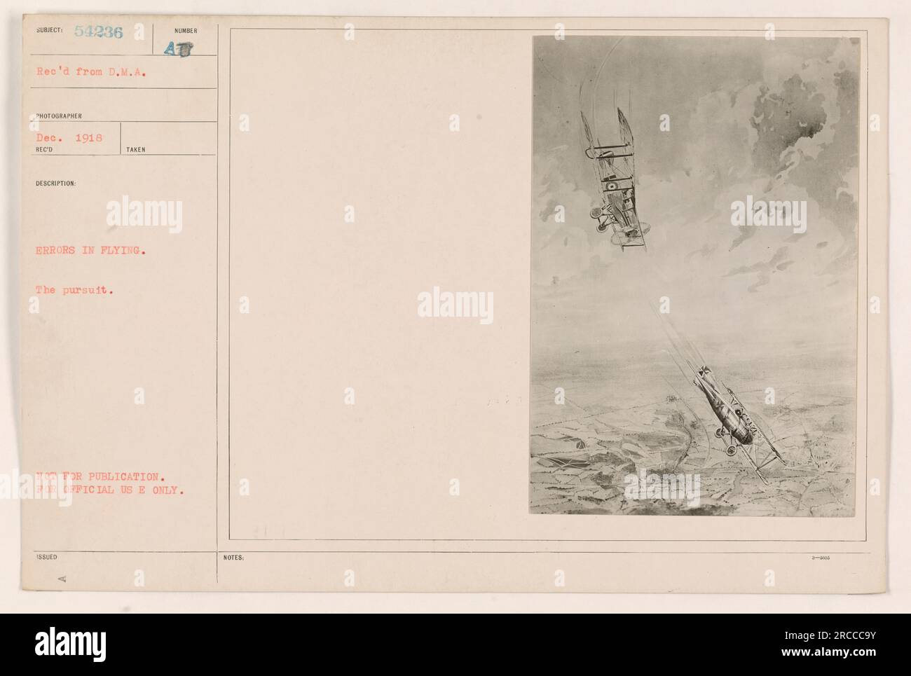 Photograph depicting errors in flying during World War One. The image ...