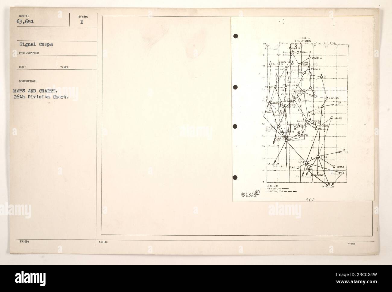 A soldier looks at a chart, marked as 26th Division Chart NUMBER 63,651 ...