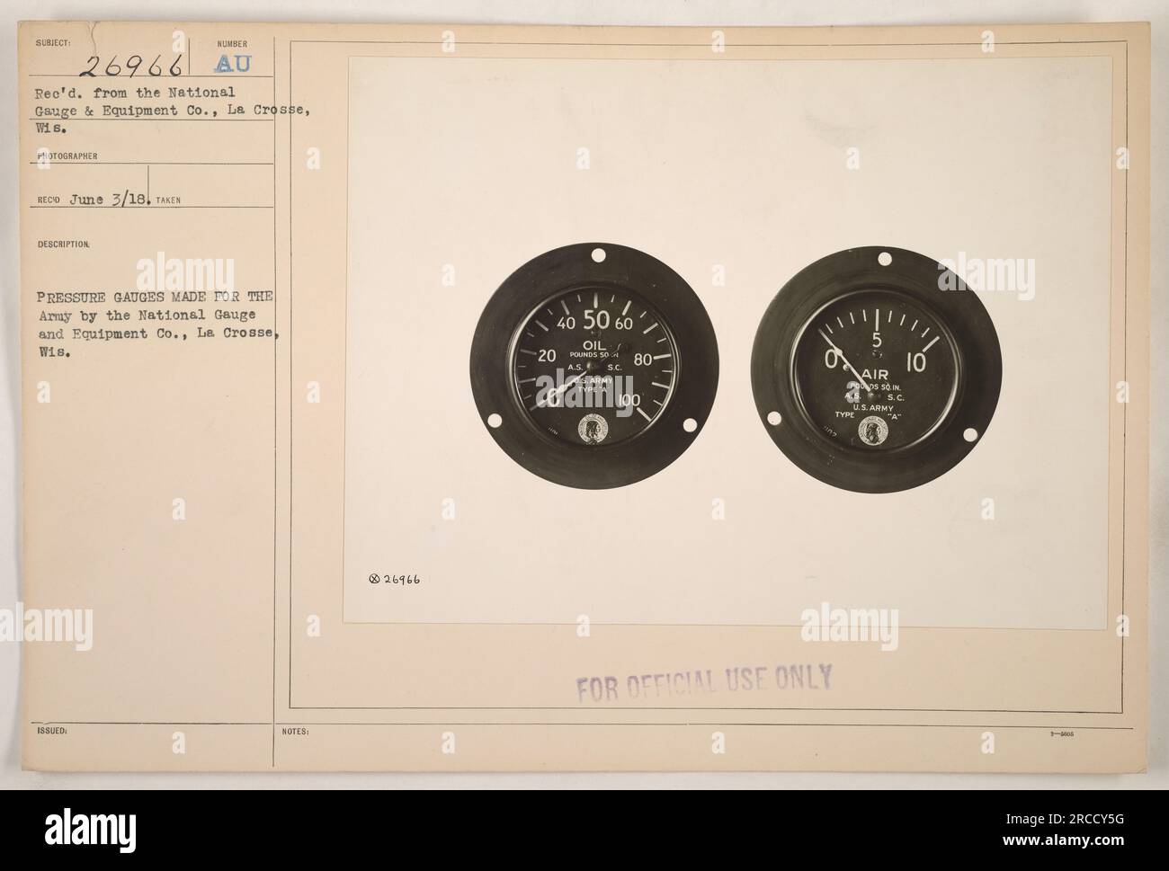 Gauges In The Military at Carlos Mcclellan blog