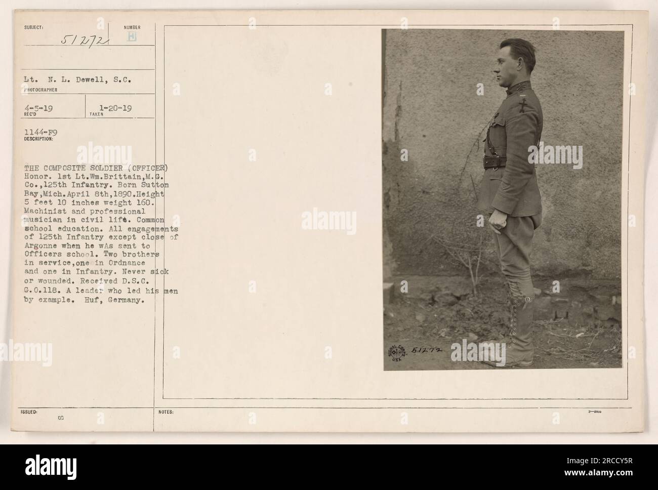 First Lieutenant William Brittain, the composite soldier shown in the ...