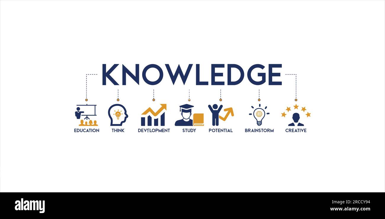 Banner of Knowledge web icon vector illustration concept with icon of ...