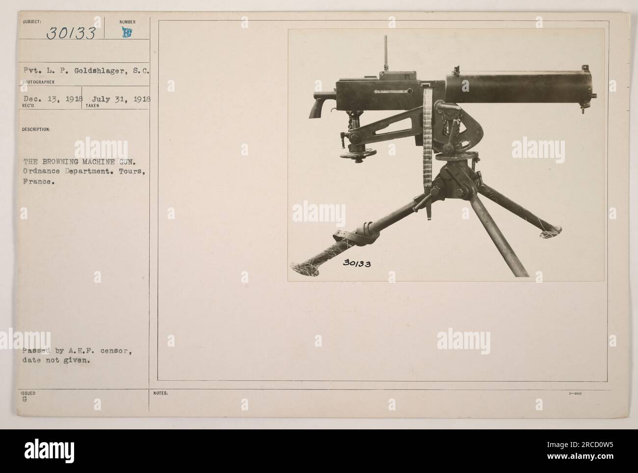Soldier operating a Browning Machine Gun during World War One. The ...