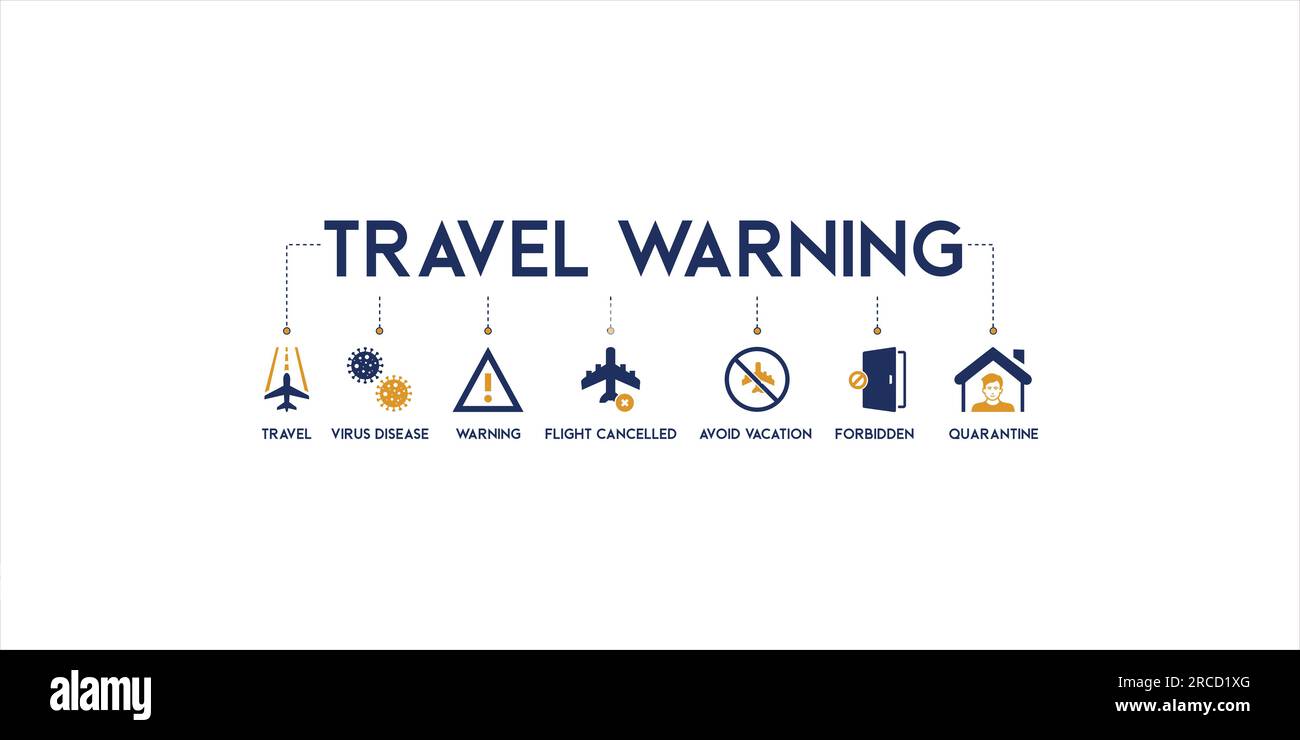 Banner of travel warning web icon vector illustration concept for ...