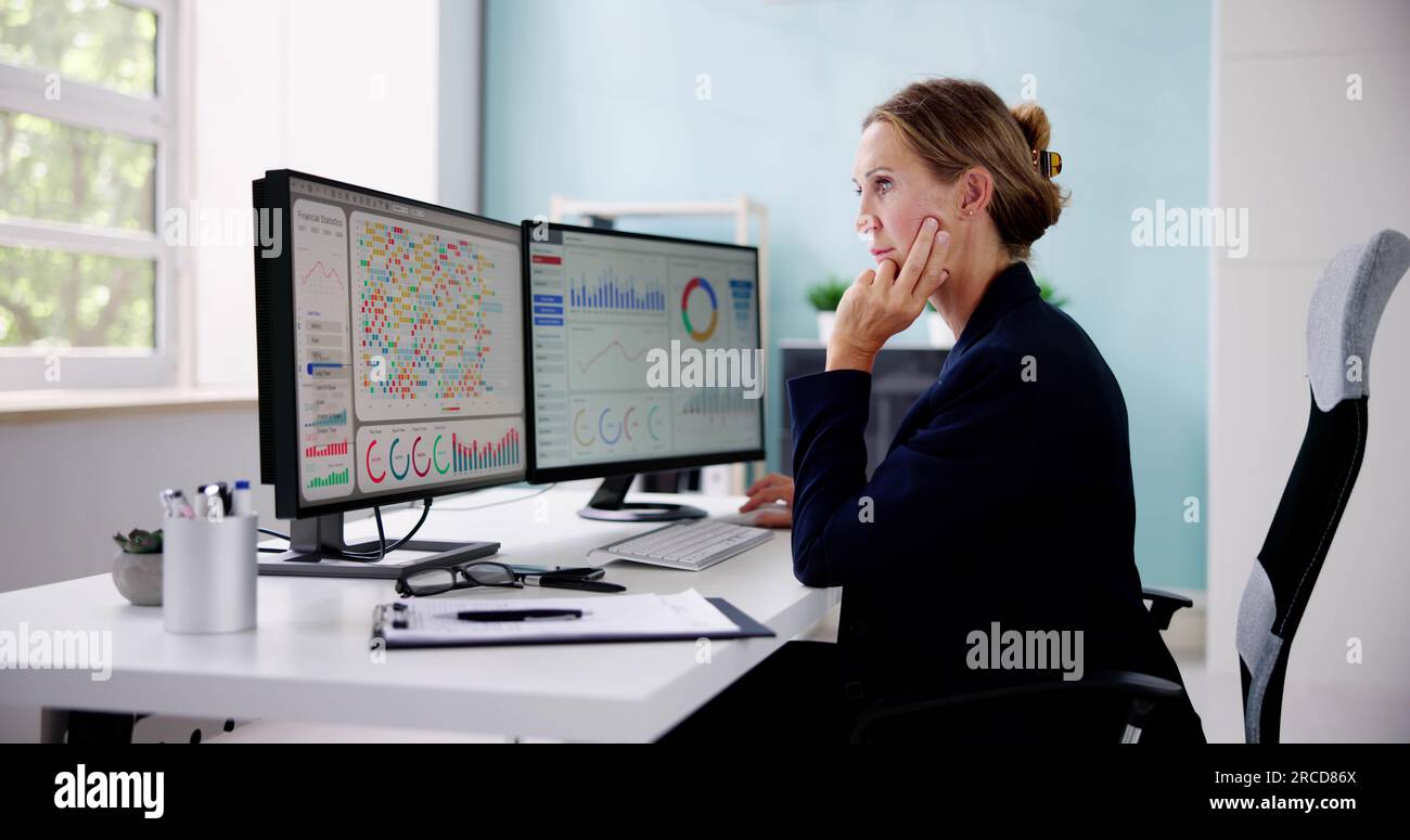 Financial Business Analytics Heatmap Dashboard. Analyst Woman Stock ...