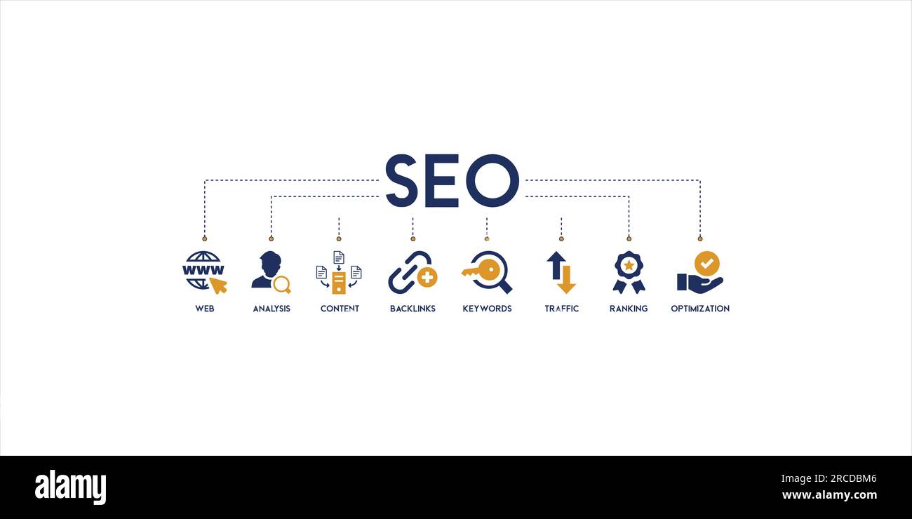 Files banner hi-res stock photography and images - Alamy