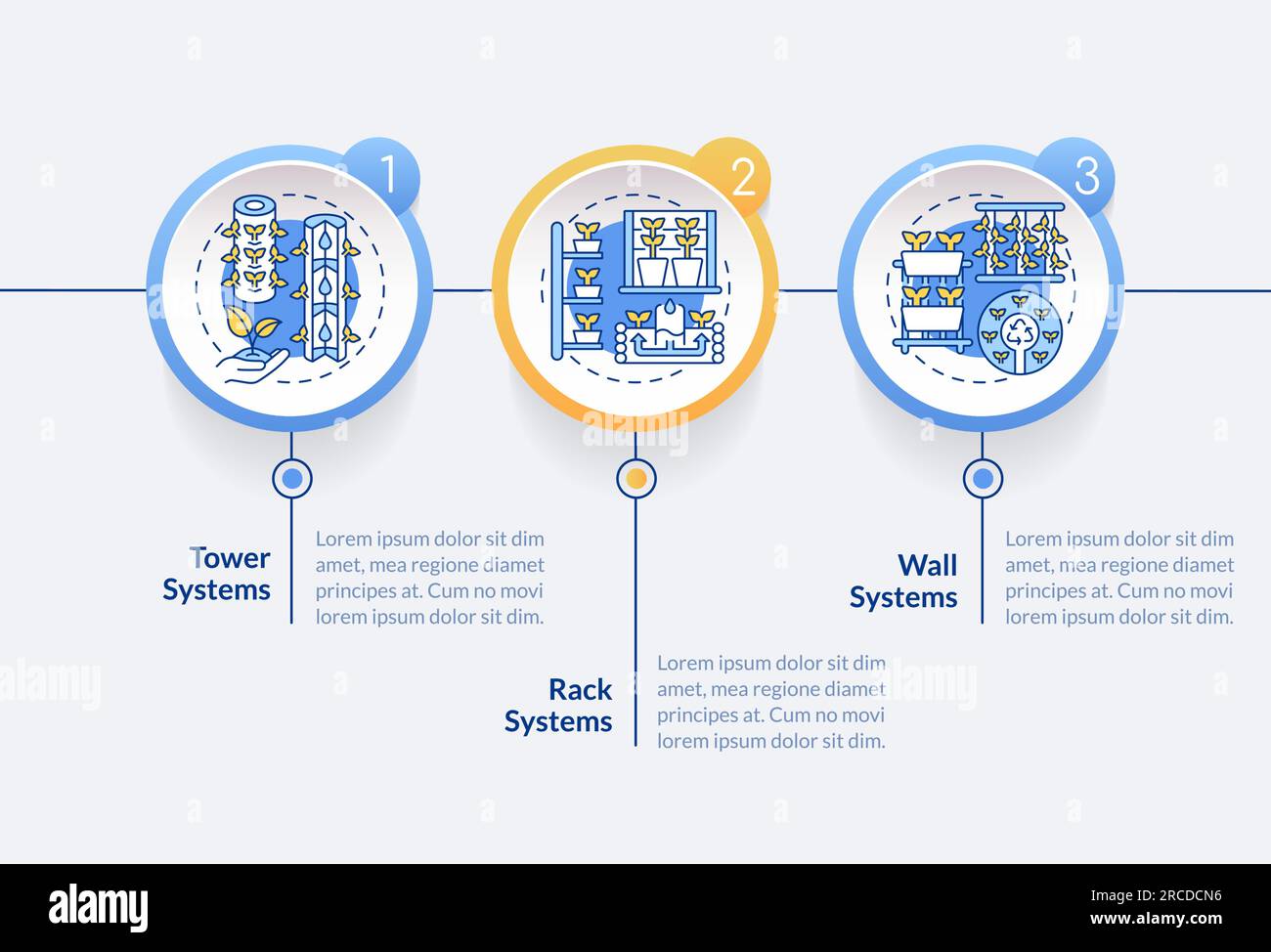 Vertical farming layout with thin line icons Stock Vector Image & Art - Alamy