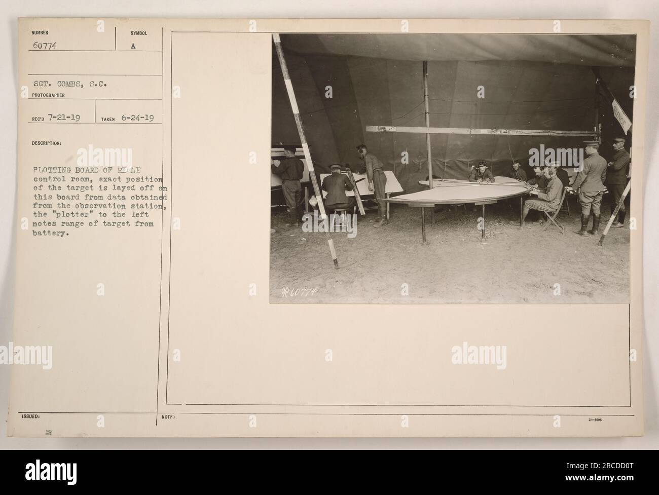 "Plotting board in the rifle control room. The exact position of the ...