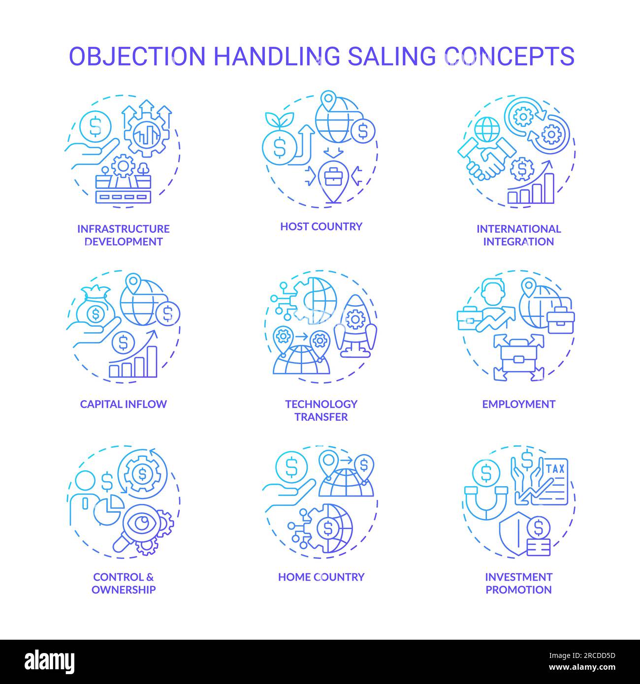 Linear icons for foreign direct investment concepts Stock Vector Image ...