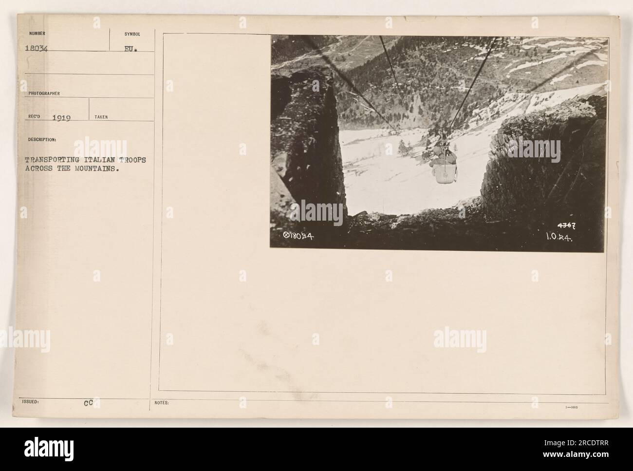 Italian army during world war one hi-res stock photography and images ...