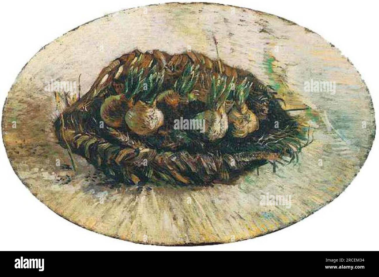 Basket of Sprouting Bulbs 1887; Paris, France by Vincent van Gogh Stock ...