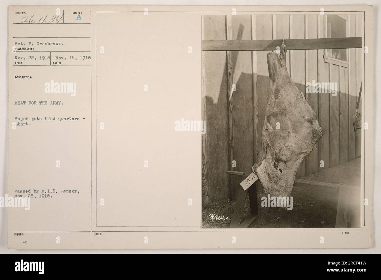 Meat cuts chart hi-res stock photography and images - Alamy