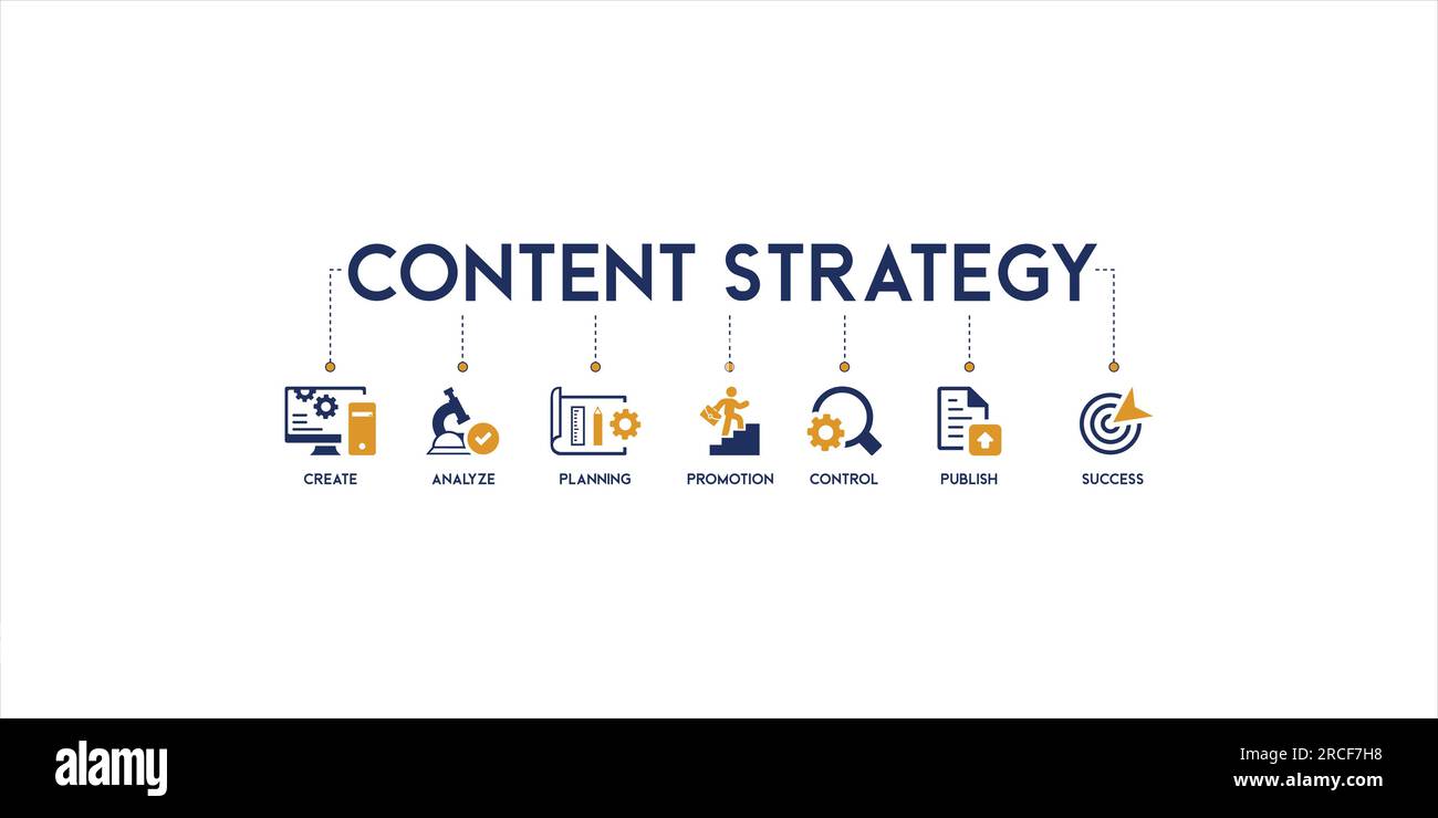 Banner of content strategy vector illustrations chart with the icon of ... Banner of content strategy vector illustrations chart with the icon of ...