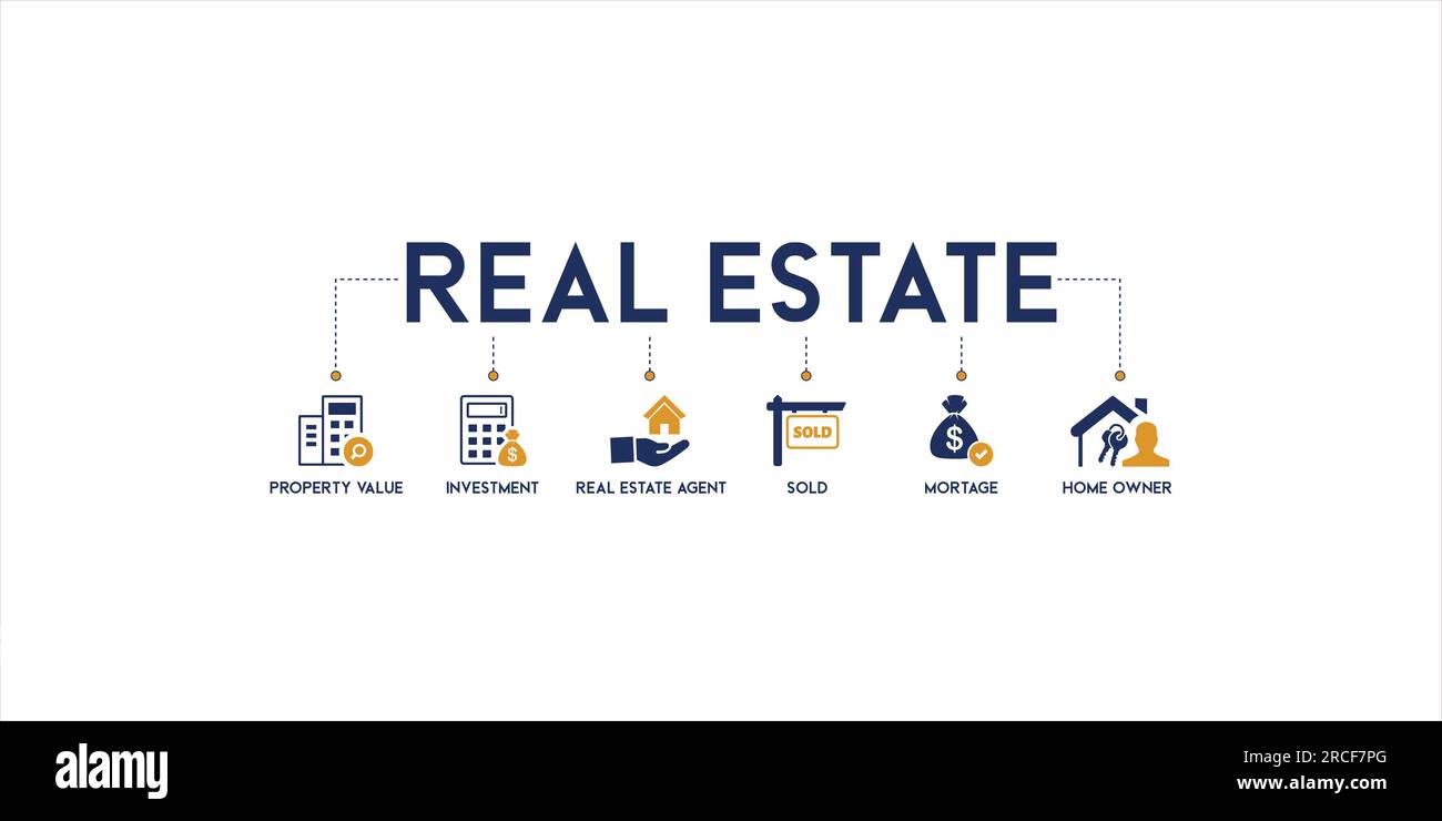 Banner of real estate vector illustration pictogram with the icon and ...