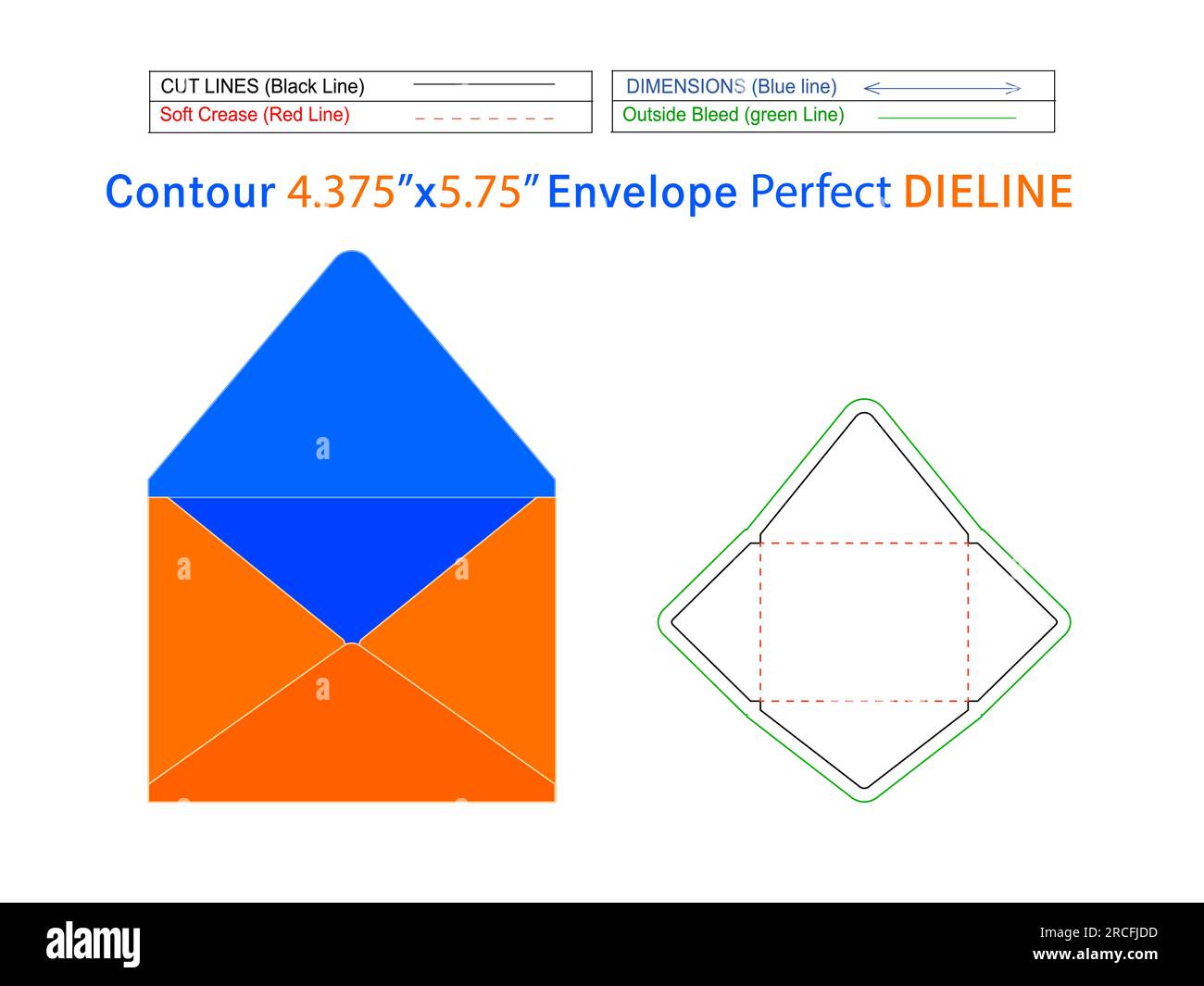 4.375x5.75 inch Editable easily resizable Packaging Contour envelope ...