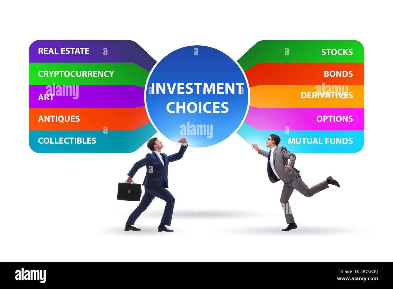 Concept of the various financial investment options Stock Photo - Alamy