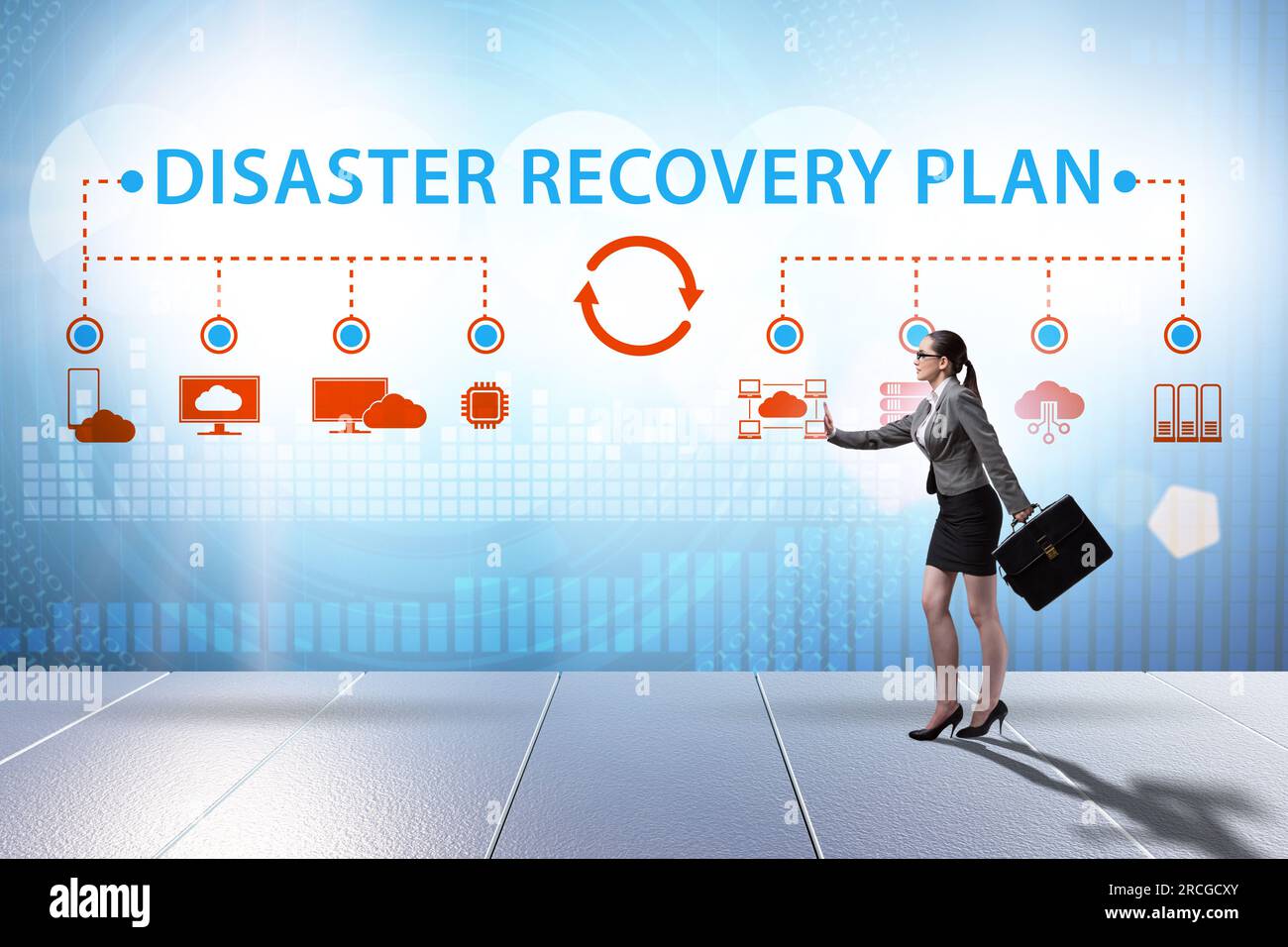 Drp disaster recovery plan hi-res stock photography and images - Alamy