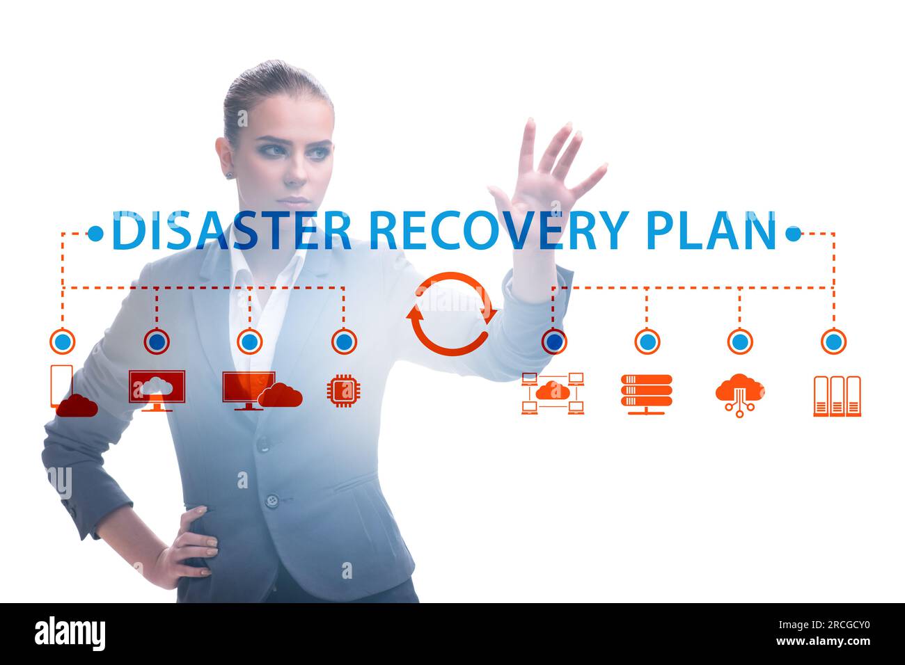 Disaster recovery plan and the backup concept Stock Photo - Alamy