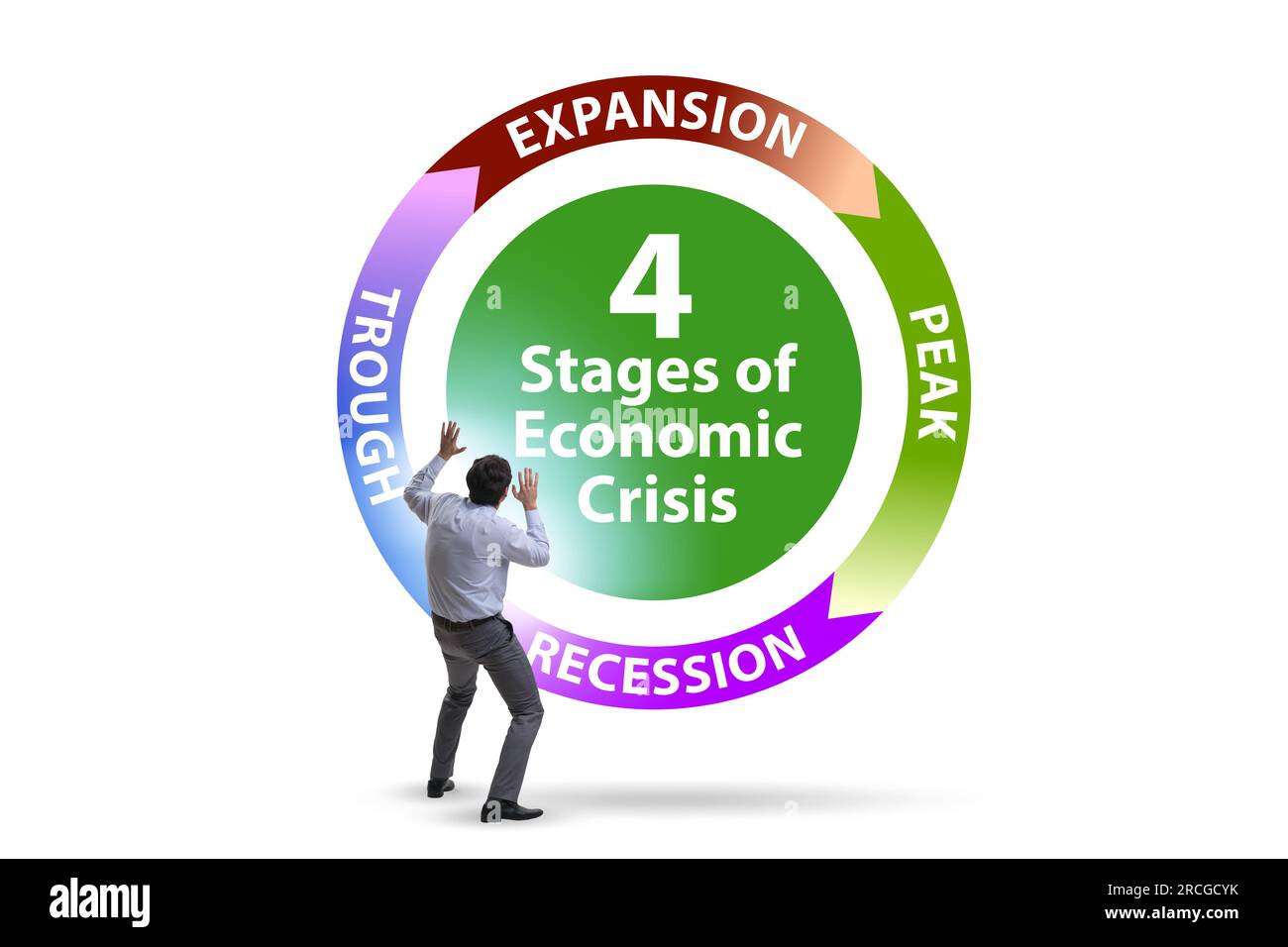 Illustration of four stages of the crisis Stock Photo - Alamy
