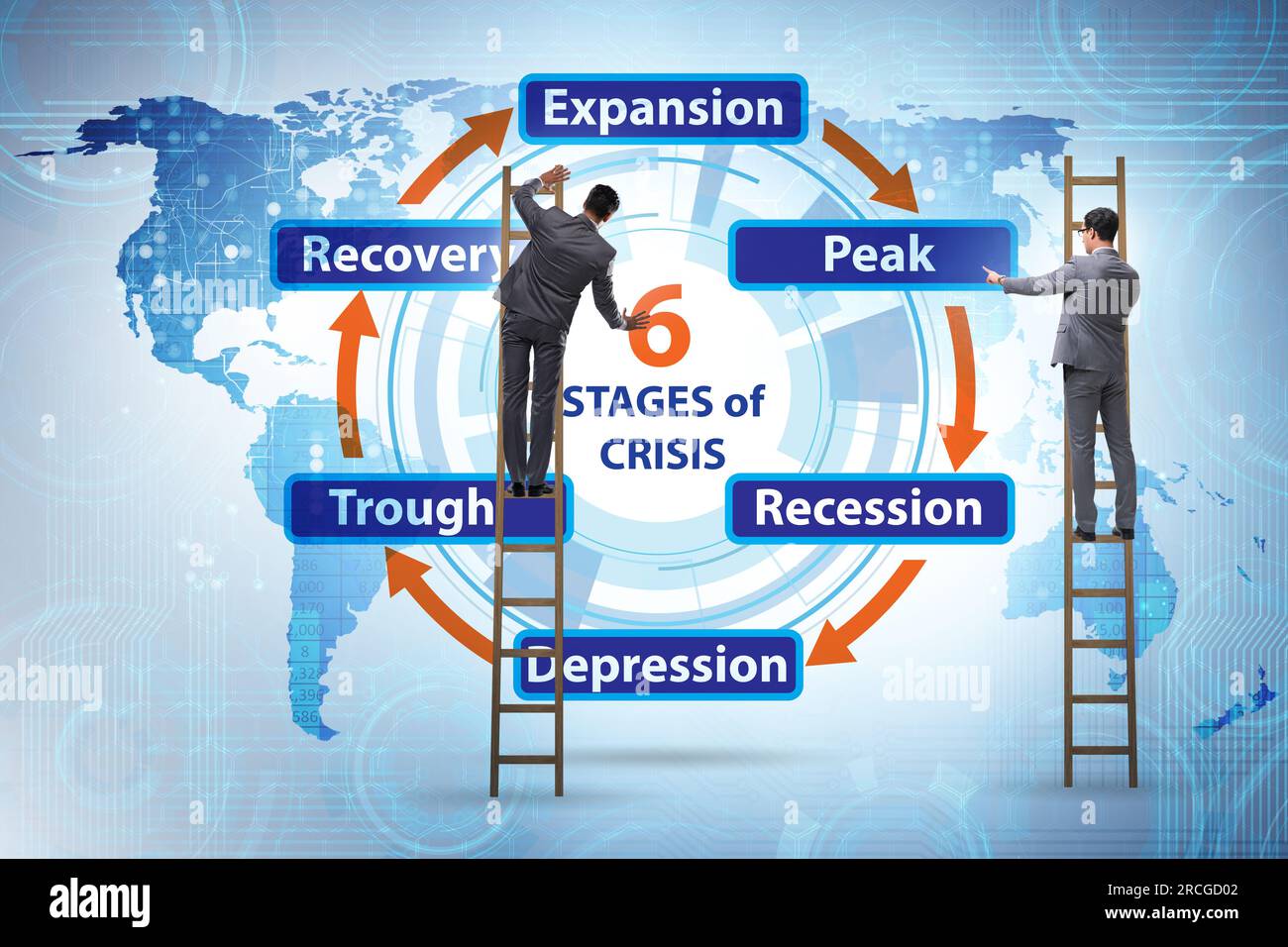 Illustration of the six stages of crisis Stock Photo - Alamy