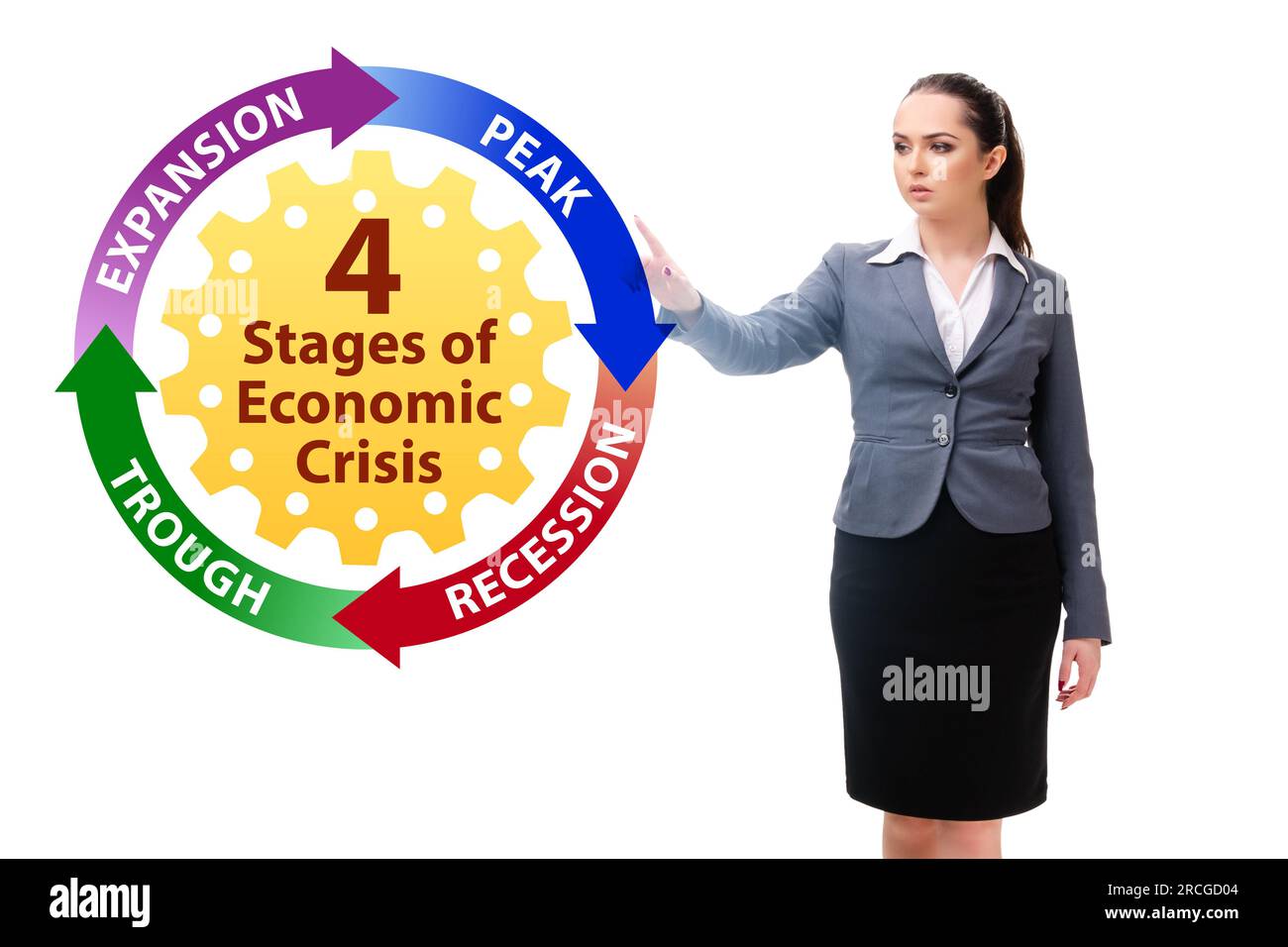 Illustration of four stages of the crisis Stock Photo - Alamy