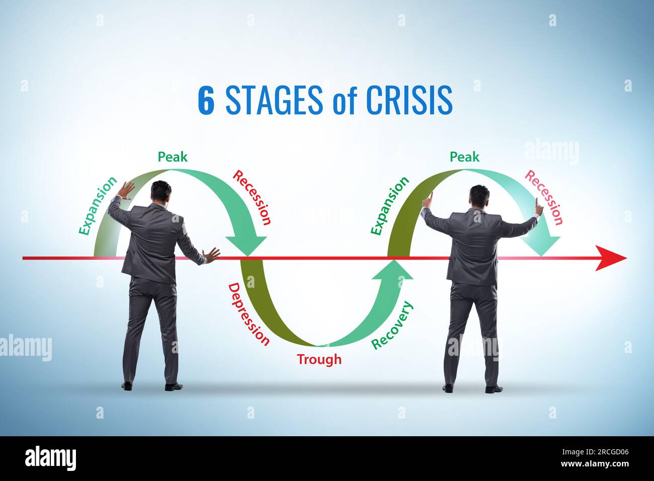 Illustration of six stages of the crisis Stock Photo - Alamy