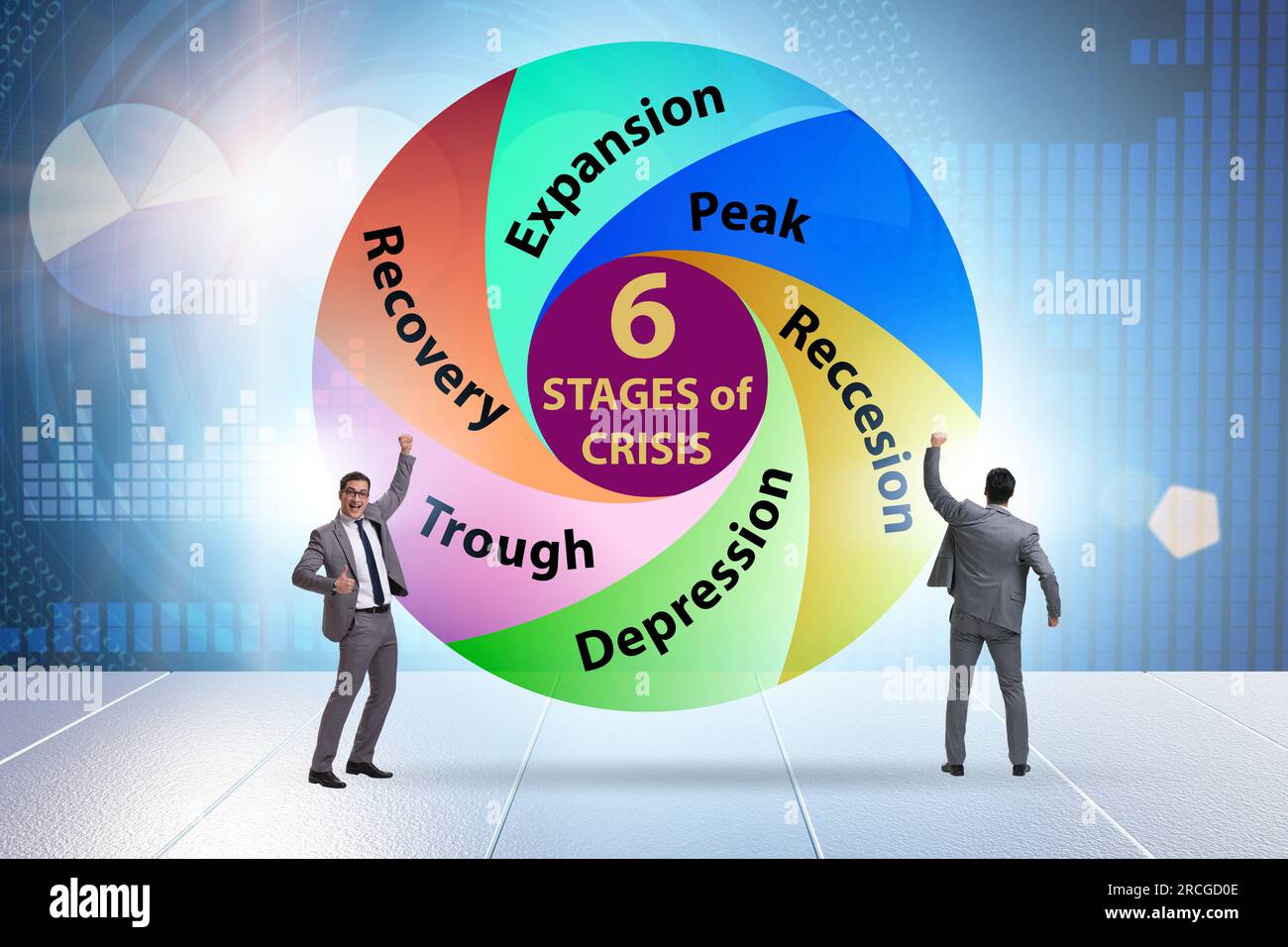 Illustration of the six stages of crisis Stock Photo - Alamy