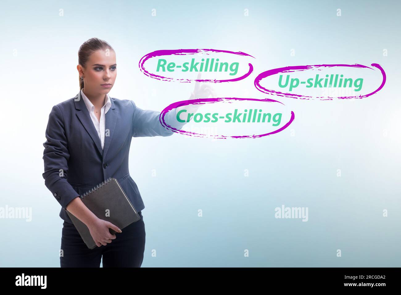 Re-skilling and upskilling in the learning concept Stock Photo - Alamy