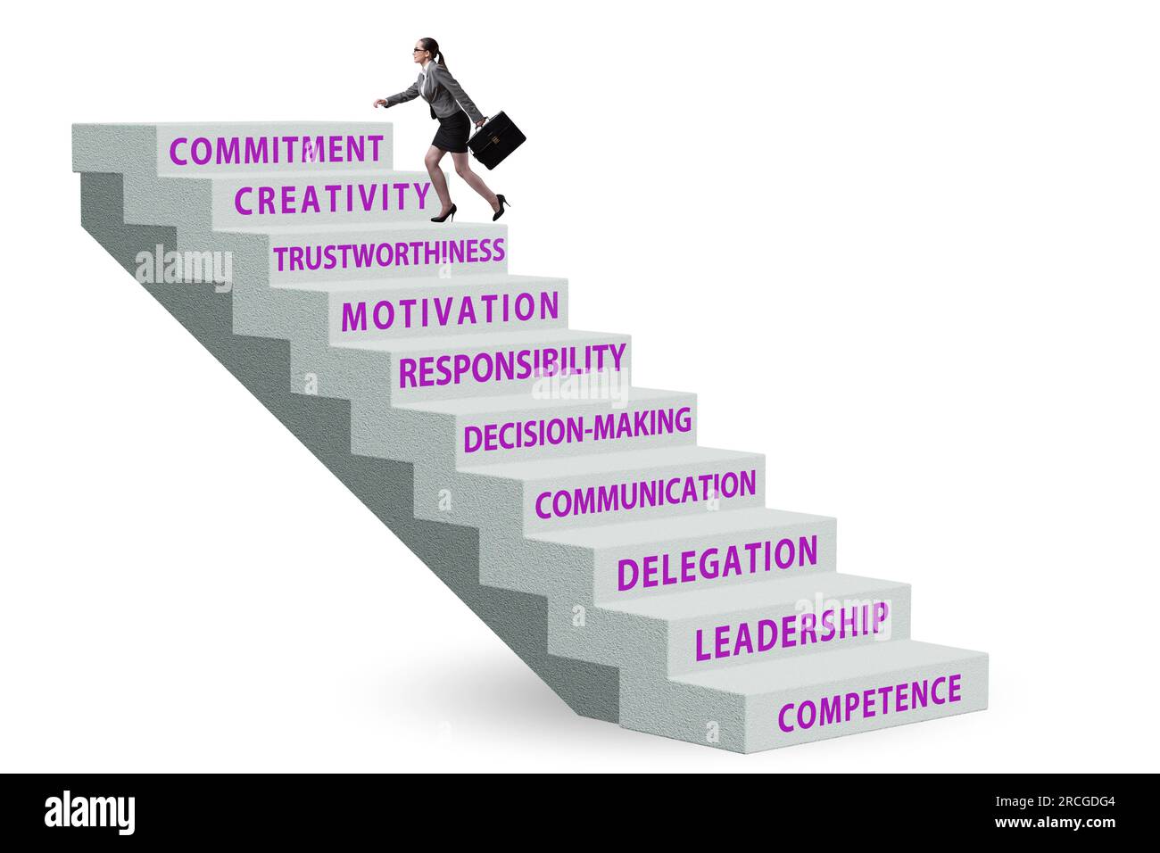 Career ladder concept with the key skills Stock Photo - Alamy