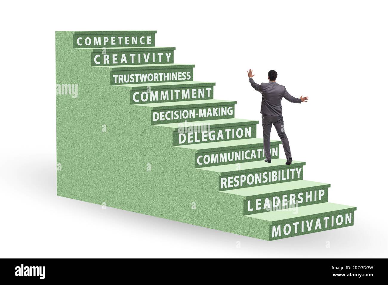 Career ladder concept with the key skills Stock Photo - Alamy