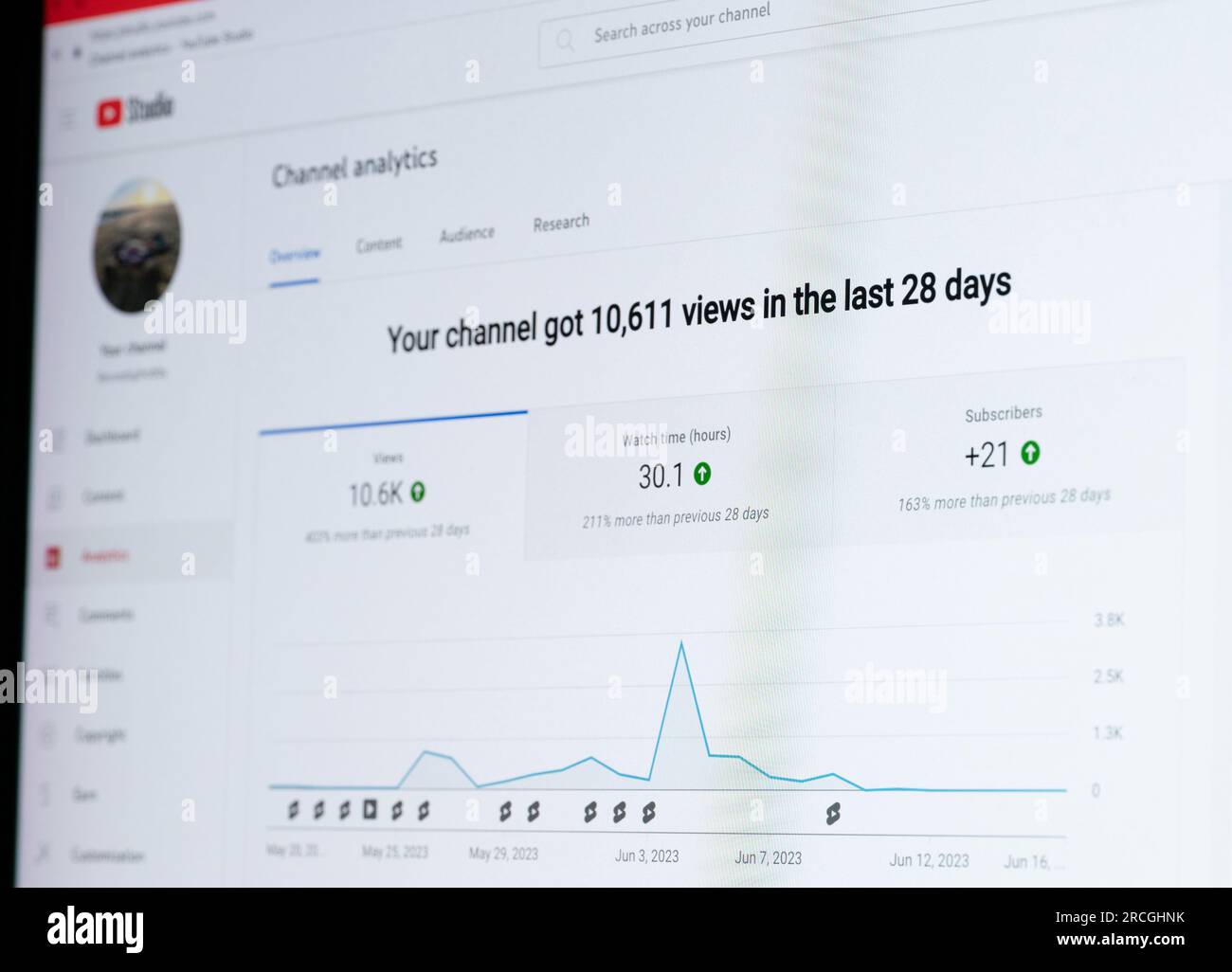 New York, USA - June 17, 2023: Youtube channel analytics menu close up ...