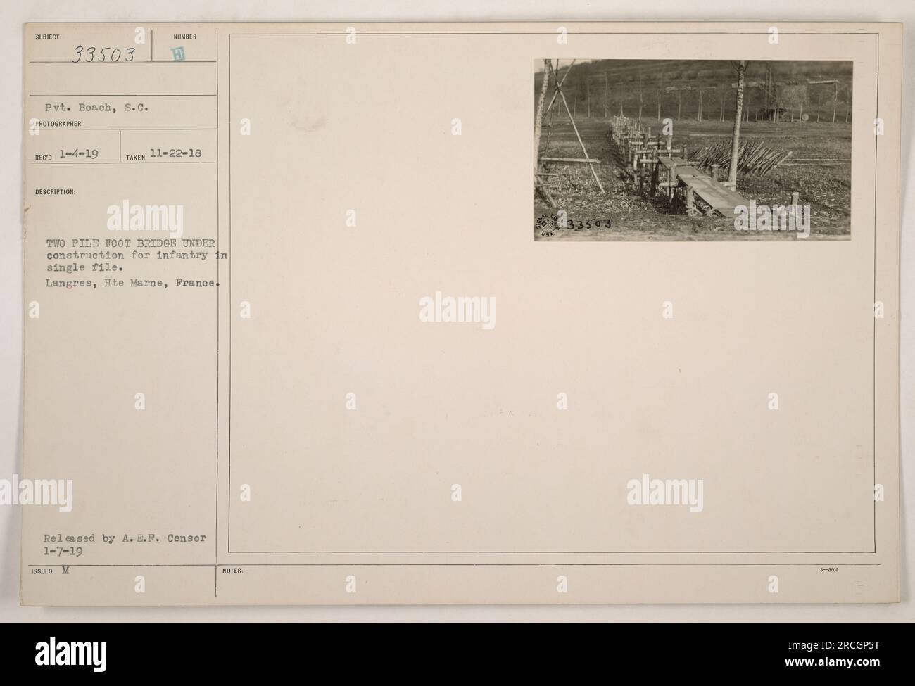 Pvt bosch hi-res stock photography and images - Alamy