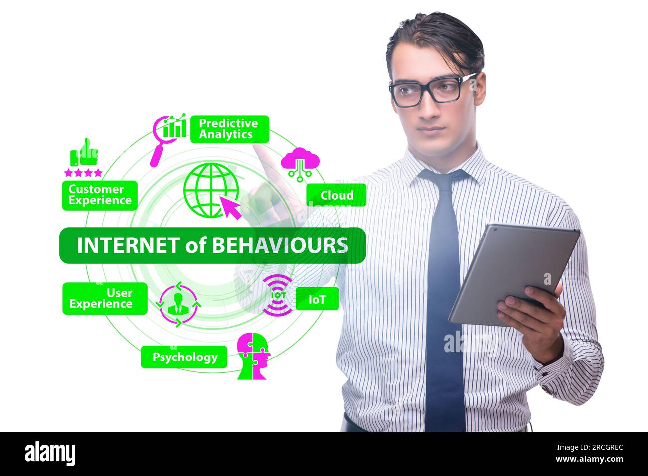 Internet of behaviours IOB business concept Stock Photo - Alamy