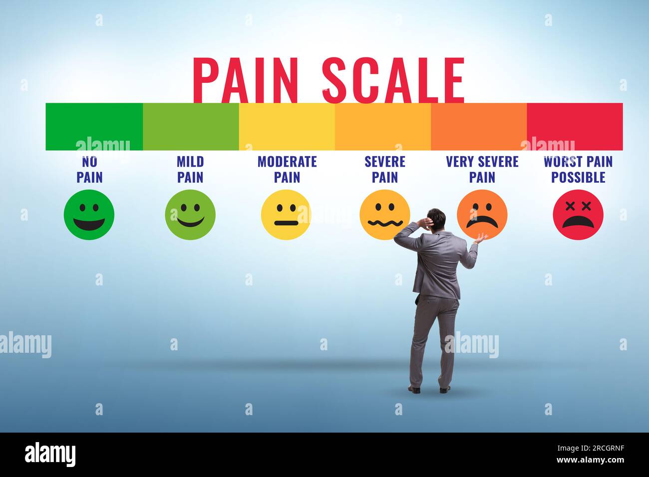Concept of the pain scale from moderate to strong Stock Photo - Alamy