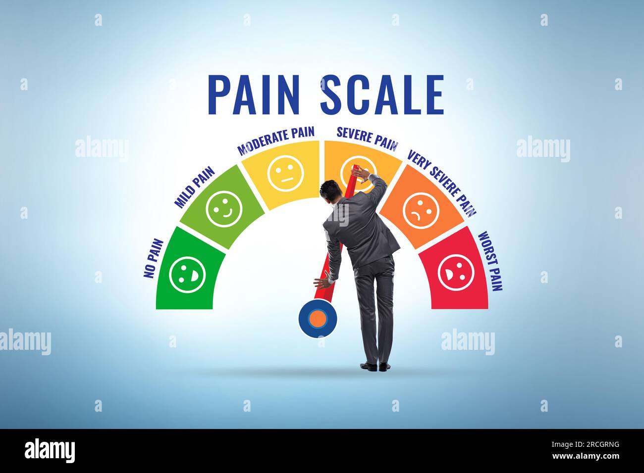 Concept of the pain scale from moderate to strong Stock Photo - Alamy