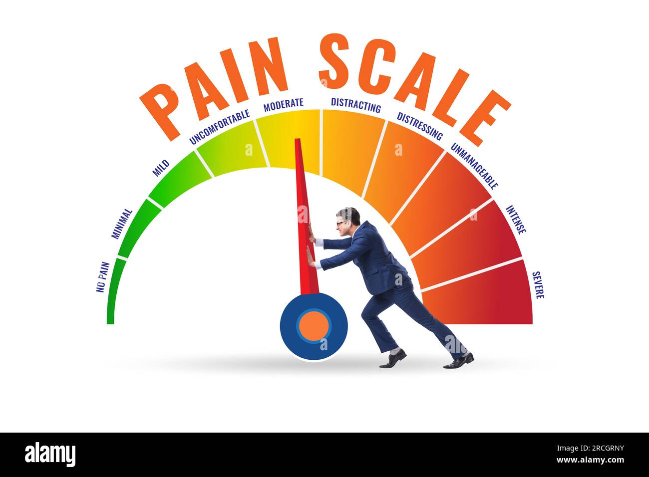 Concept of the pain scale from moderate to strong Stock Photo - Alamy Concept of the pain scale from moderate to strong Stock Photo - Alamy