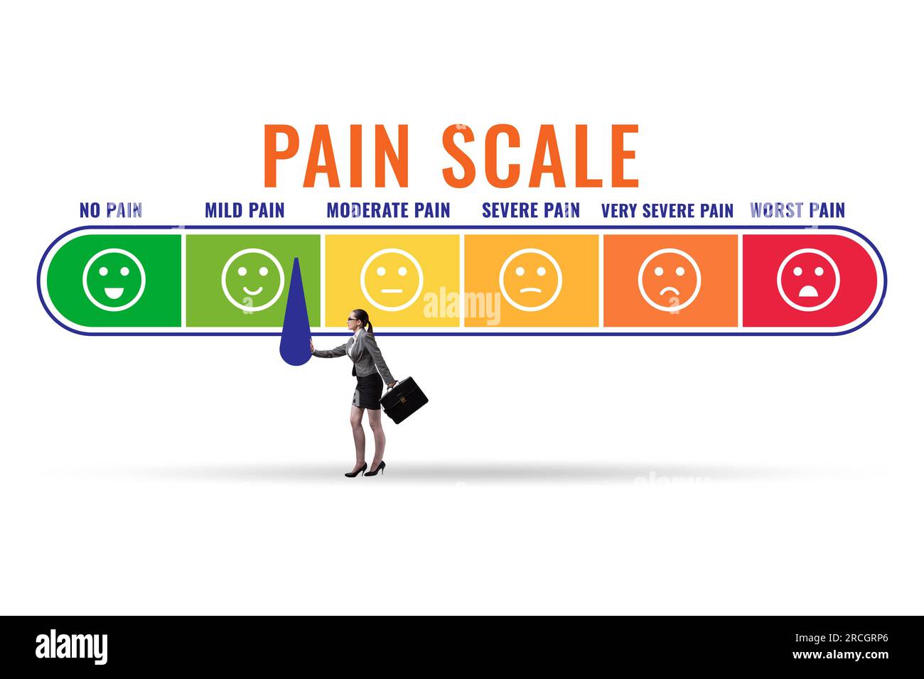 Concept of the pain scale from moderate to strong Stock Photo - Alamy