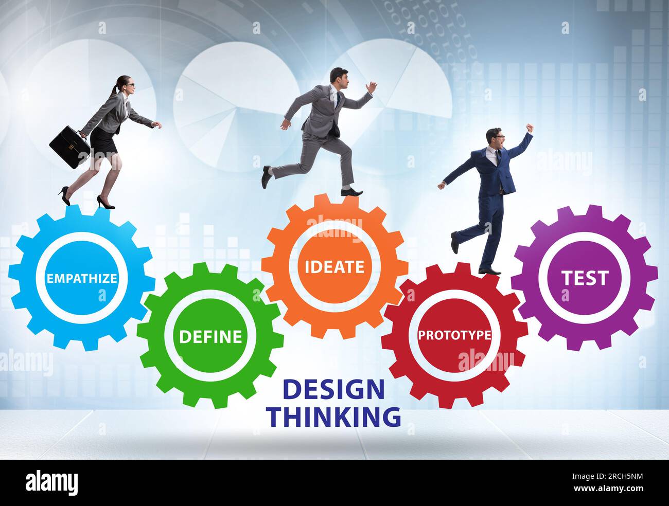 The design thinking concept in software development Stock Photo - Alamy
