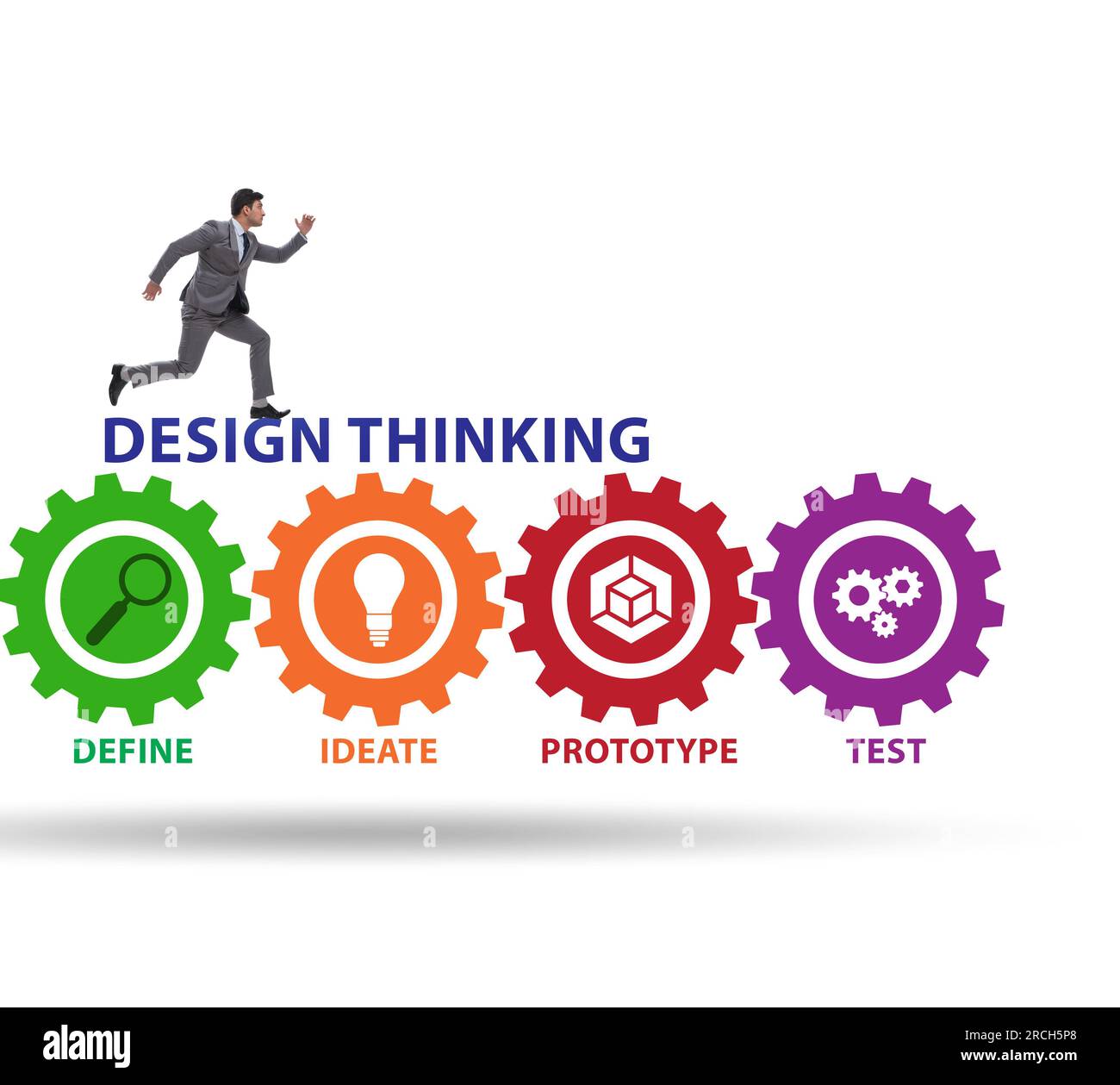 The design thinking concept in software development Stock Photo - Alamy