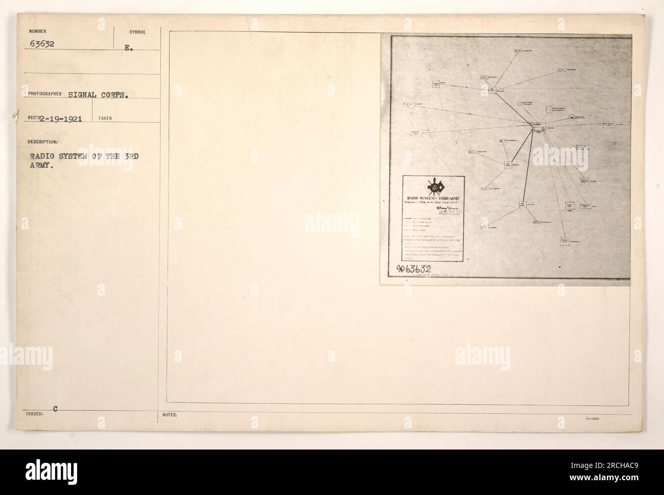 Image shows a radio system used by the 3rd Army during World War One ...