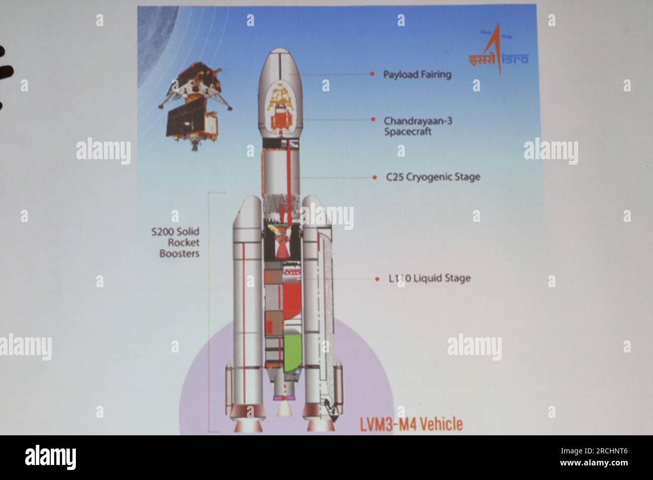 July 14, 2023, Kolkata, West Bengal, India: Mahadevi Birla School ...