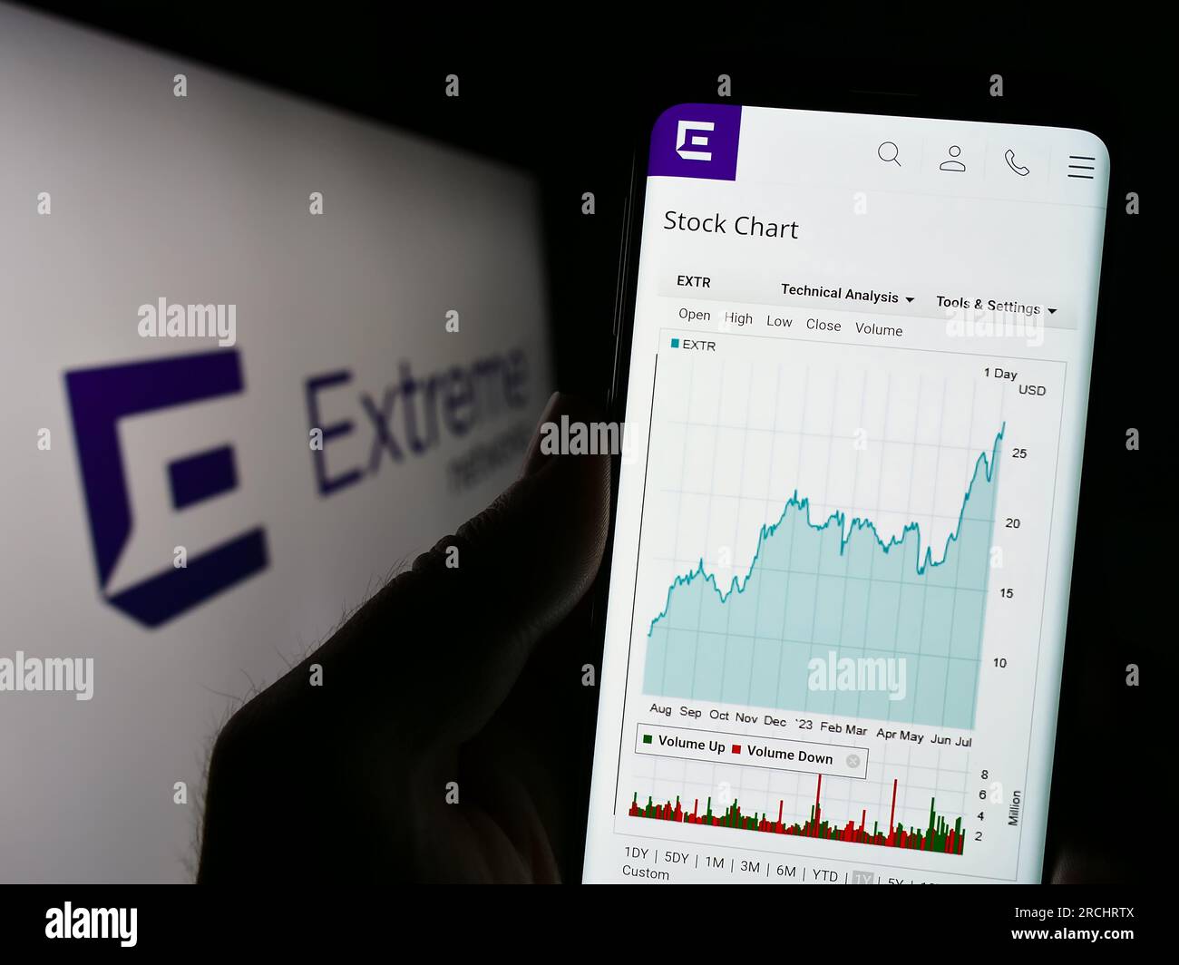 Extreme networks logo hi-res stock photography and images - Alamy