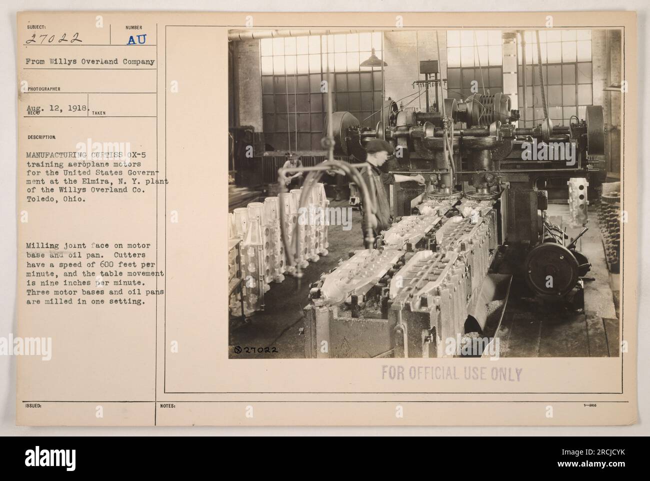 Willys overland co plant hi-res stock photography and images - Alamy