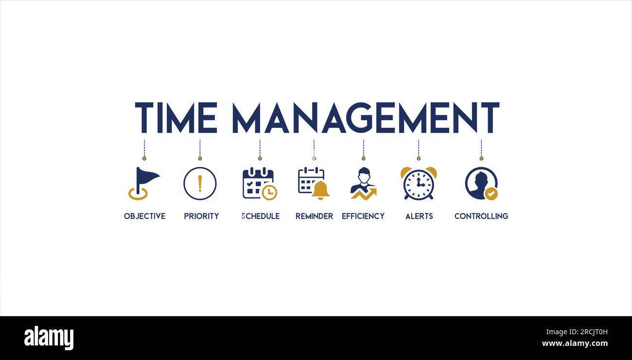 Banner time management vector illustration concept with English ...