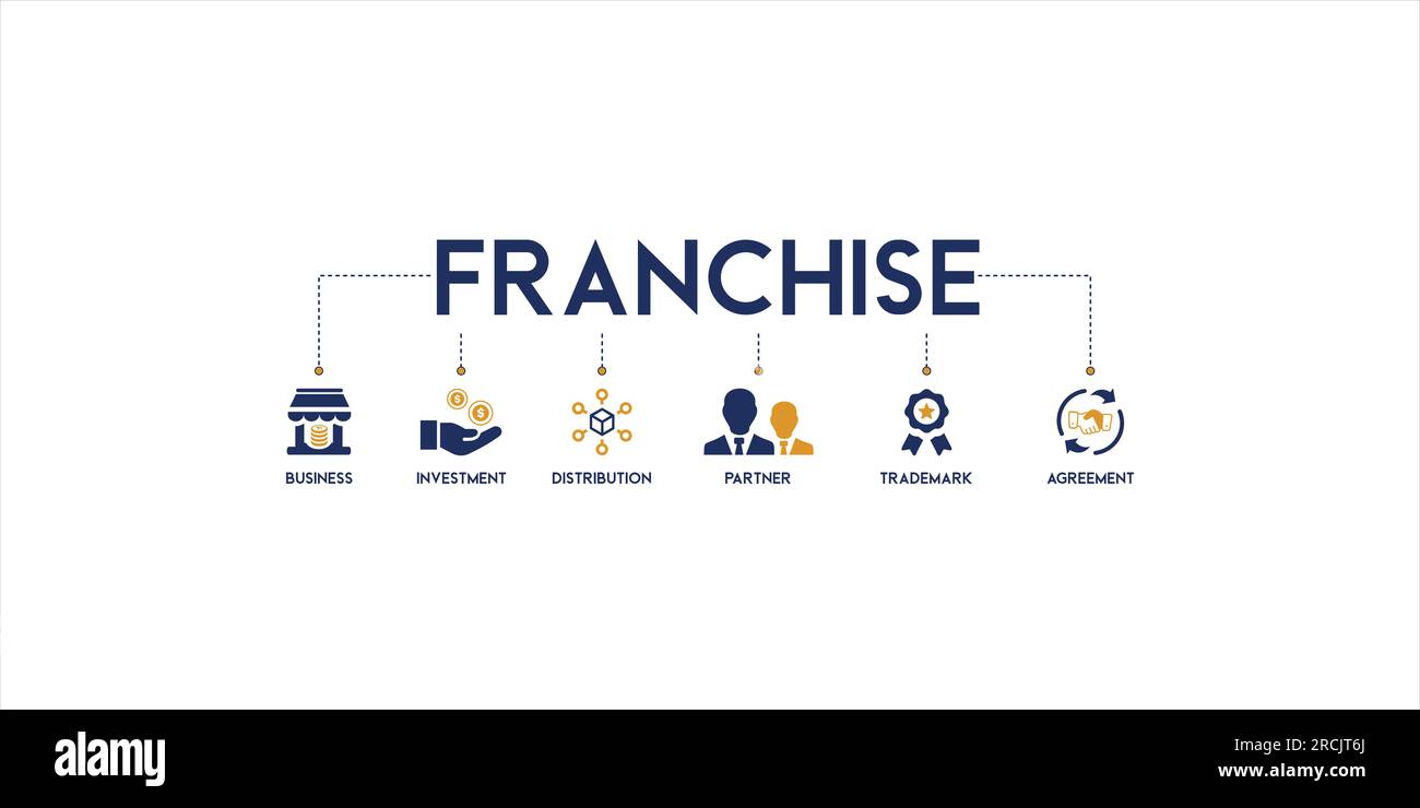 Franchise Business Logo