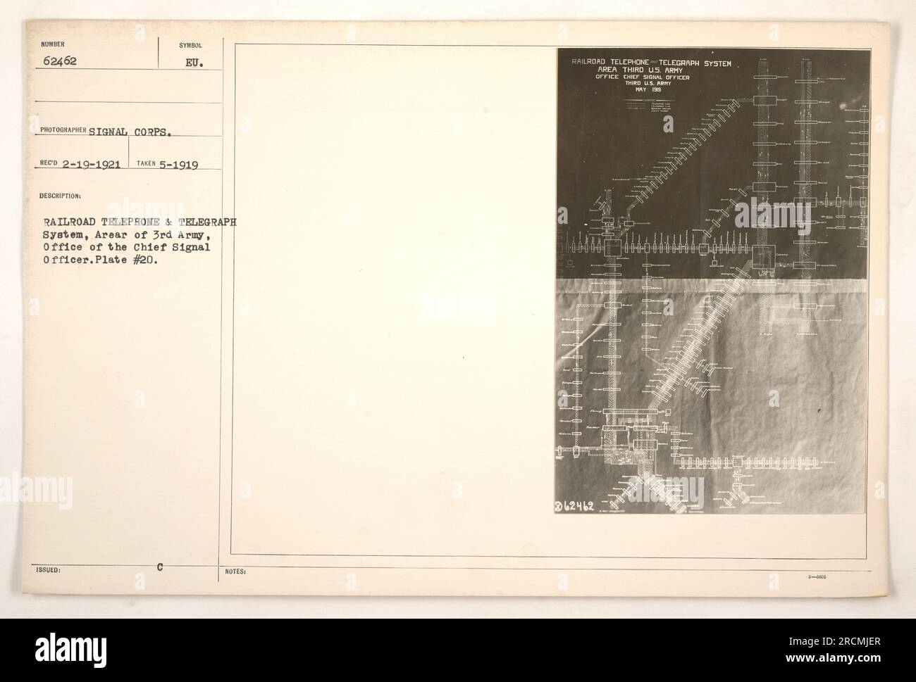 "Railroad Telephone and Telegraph system of the 3rd Army, photographed ...