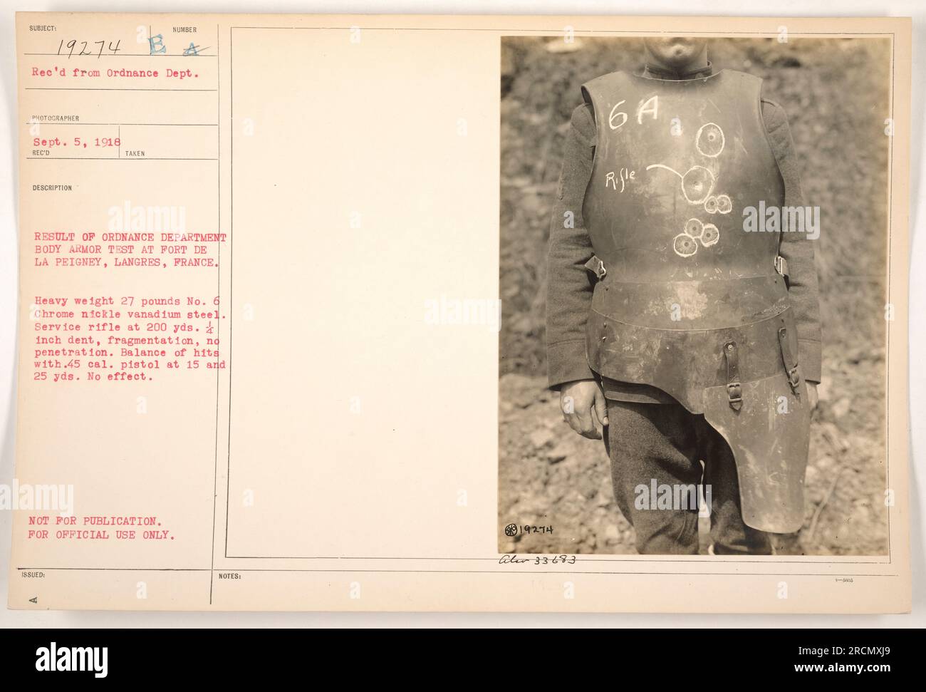 Factual Caption: "1918 body armor test conducted by the Ordnance ...