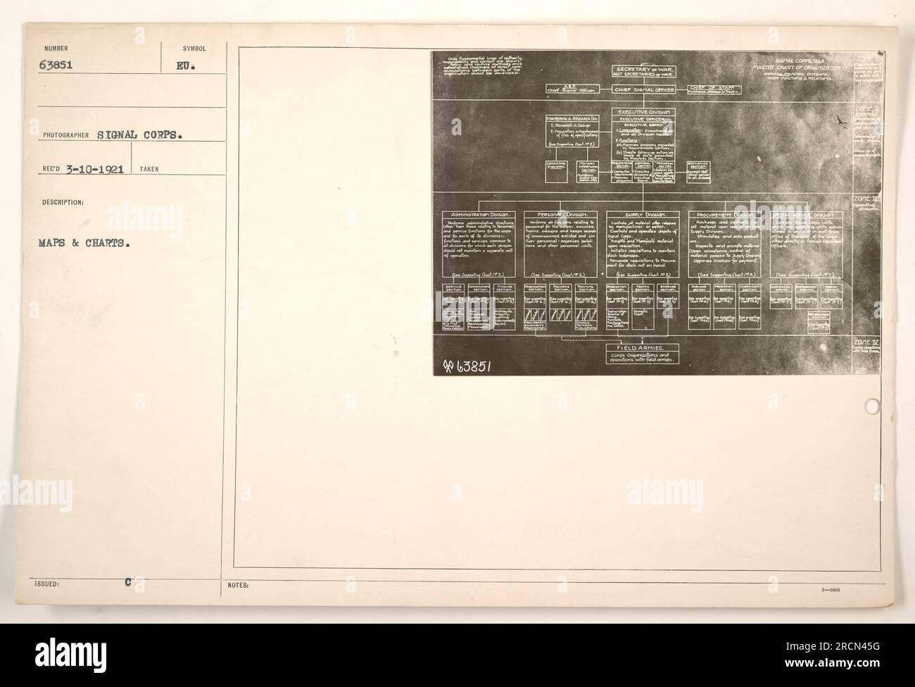 The photograph shows maps and charts used during World War One by the ...