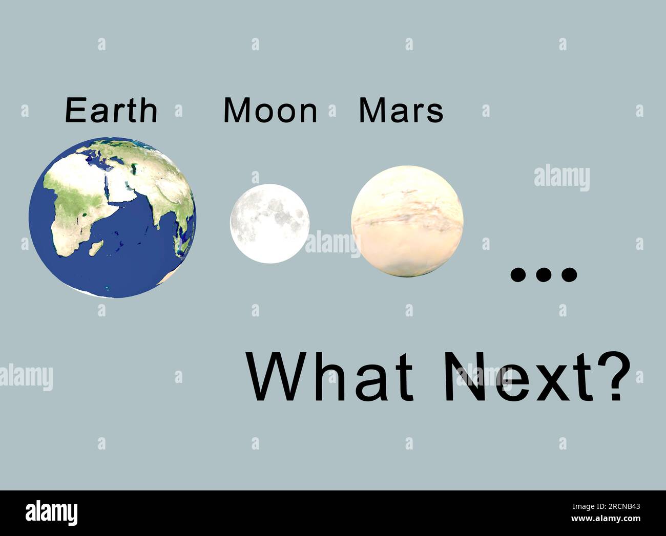 3D illustration of earth, mars, and moon titled as What Next? .Elements ...