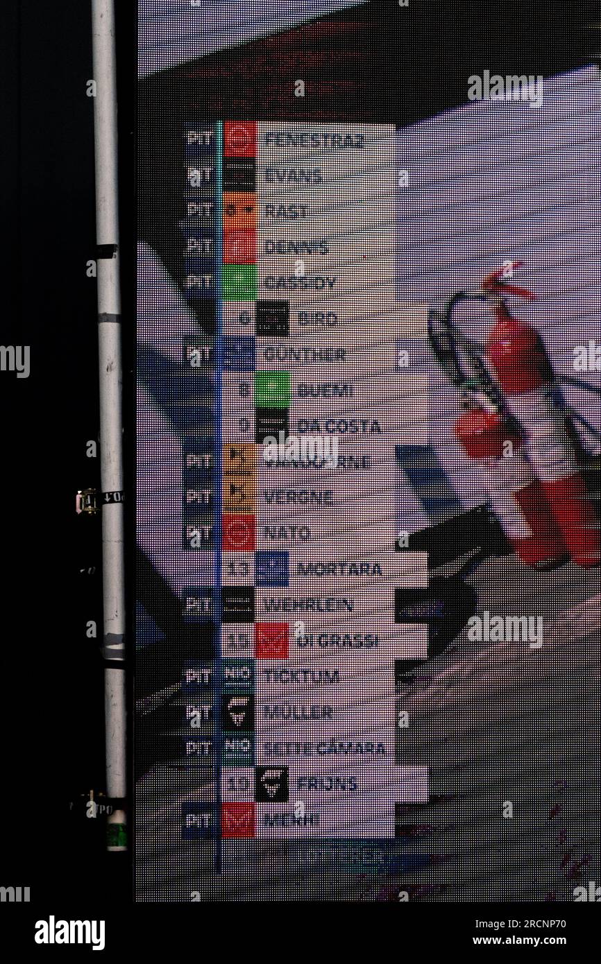 The position of the drivers, after the accident which involved 6 ...