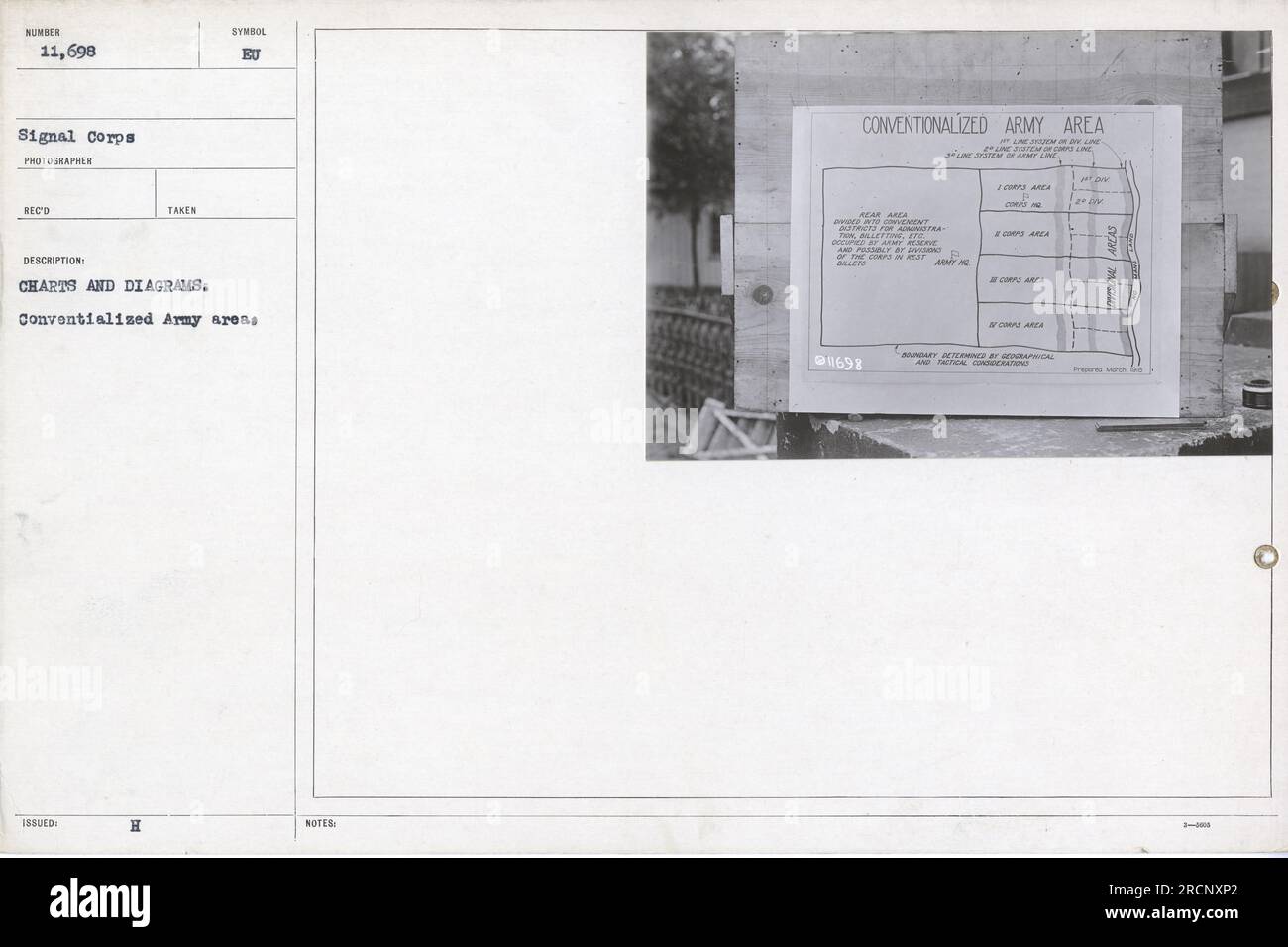 Army charts hi-res stock photography and images - Alamy